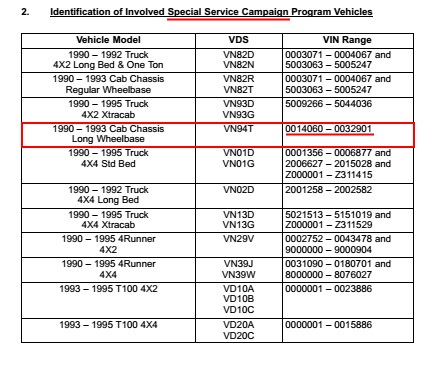 1989 Dolphin - Engines - Transmissions - Drive Train - Suspension ...